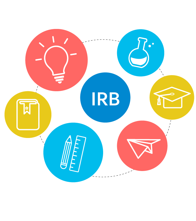 Institutional Review Board (IRB)- PSU
